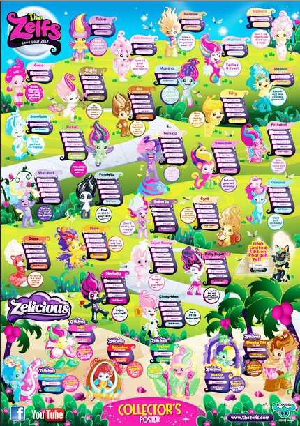 The Ditzy Channel Family Blog: The Ditzy Channel's Ultimate Guide to ...