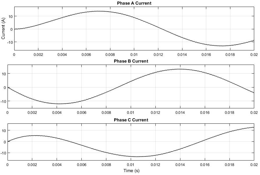 Electrical Engineering Knowledge Sharing Hub: Design Regular Sampled ...