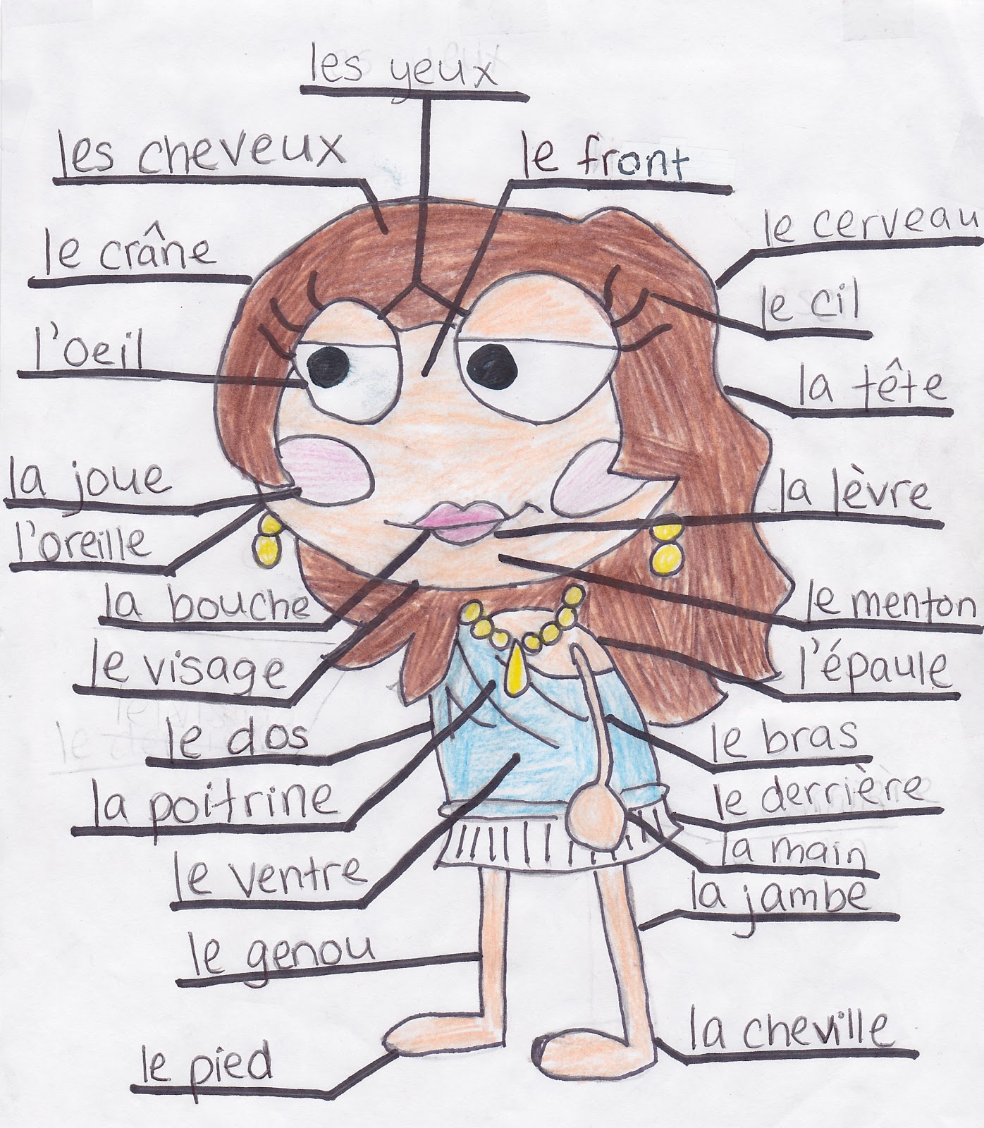 PoptropicArticles French In Poptropica PoptropicArticles French In Poptropica