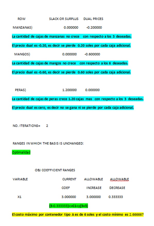 invope1chavez: Biografía George Bernard Dantzig, simplex primal, dual ...