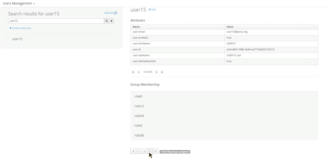 User and Group Management UI for Drools and jBPM workbench - KIE Community