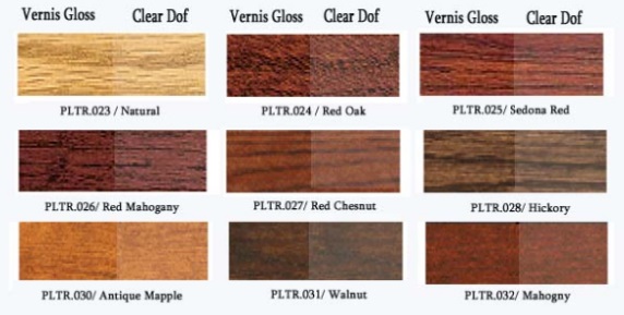 Analisa Harga Satuan Finishing Melamik Kusen dan Pintu Kayu ...