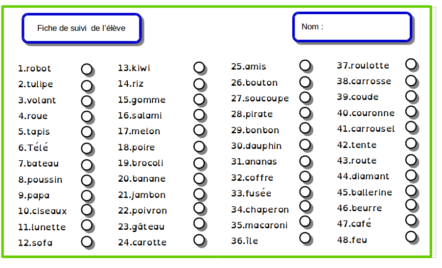 TatiTali: Des ateliers de consciences phonologiques... Pour travailler ...