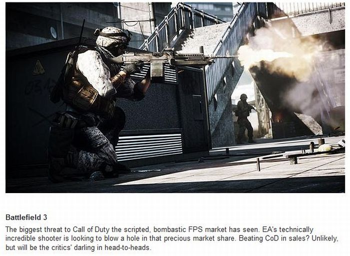 Nice Images | Wallpaper: The 20 Most Anticipated Games of 2011