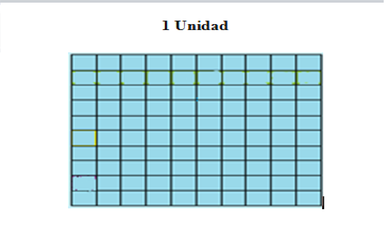 Números Decimales : NUMERO DECIMAL