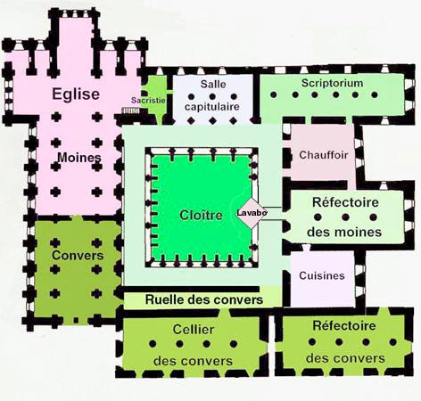 A Glossary of Romanesque Architecture: Salle des moines (scriptorium)