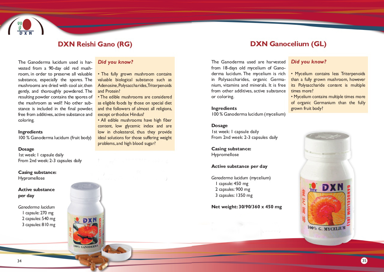DXN RG 30 + GL 30 capsules - Reishi Gano, Ganocelium | eBay