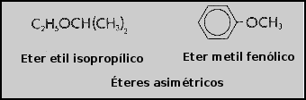 HIDROCARBUROS OXIGENADOS: Éteres: clasificación, nomenclatura ...