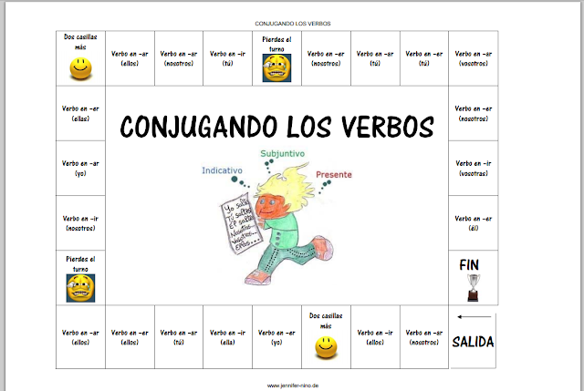 EL TREN DE LA LENGUA: ACTIVIDADES INTERACTIVAS. VERBOS