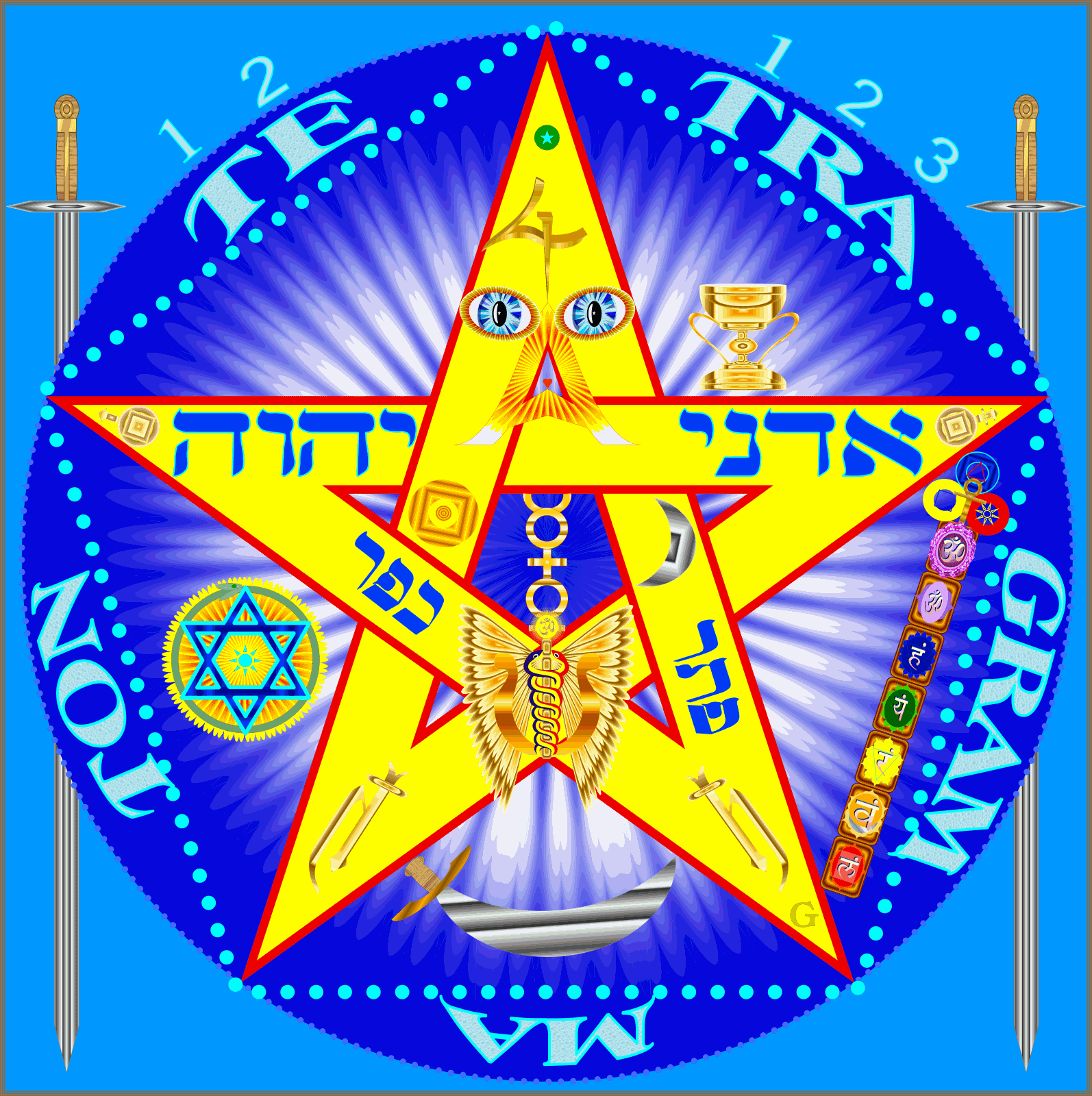 PENTAGRAMA ESOTÉRICO: EL SIGNO Y SÍMBOLO PENTAGRAMA MÍSTICO Y ESOTÉRICO