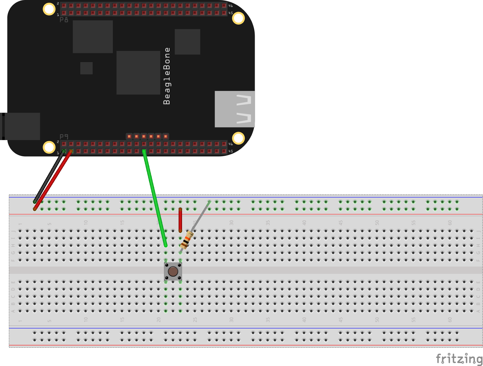 Mastering Swift: Swift and the BeagleBone Black