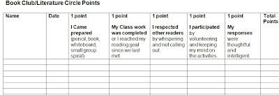 Beg, Borrow, and Teach!: Literature Circles and Book Clubs