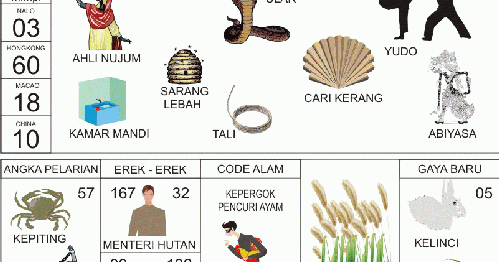 PREDIKSI TOGEL SINGAPURA - PREDIKSI TOGEL JITU SINGAPURA