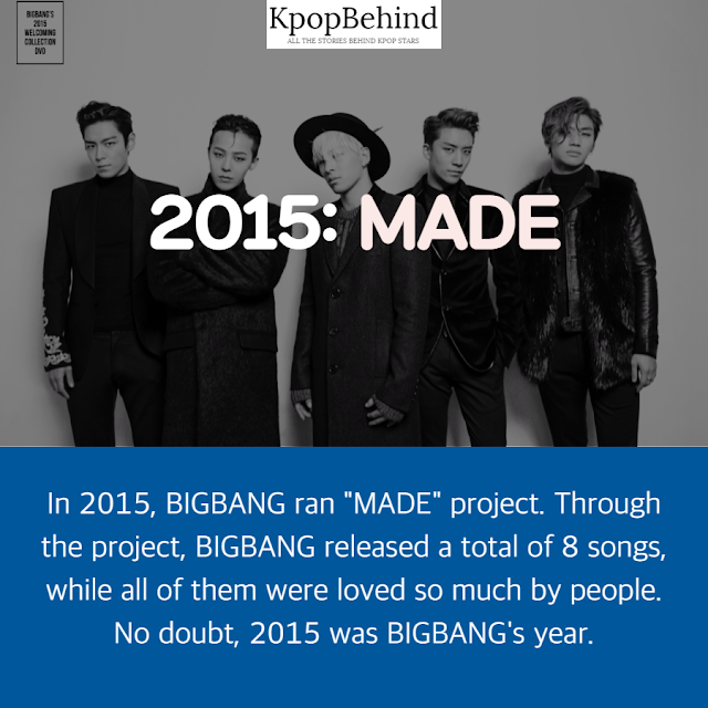 BIGBANG's 10 Years of History