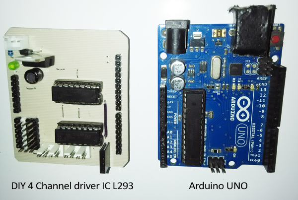 Mobile Robot Omni Wheel dengan Arduino | Arduino Libs - Ayo Belajar Arduino