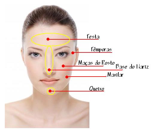 Pheminices: Testei: Avon Solutions Balance Day/Night