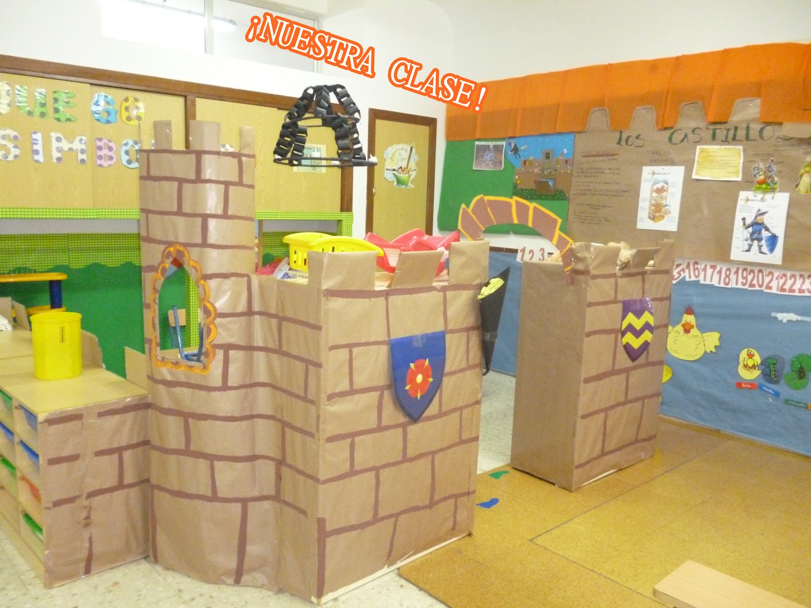 EL MUNDO DE LOS SUEÑOS: Proyecto los castillos medievales (Infantil 3años)