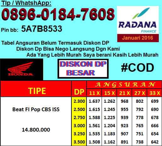 53 Tabel Angsuran Motor Beat, Trend Terbaru