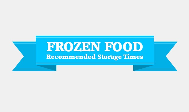 Frozen Food Recommended Storage Times #infographic - Visualistan