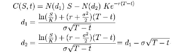 Quantitative Analysis - Finance: Merton model & credit KMV