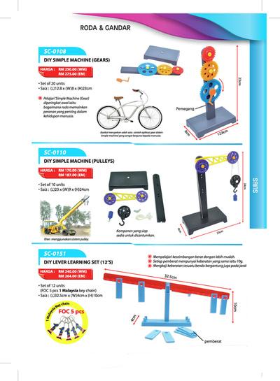 MORNING PRESTIGE TRADING SA0355113-T بِسْمِ اللَّهِ الرَّحْمَنِ ...