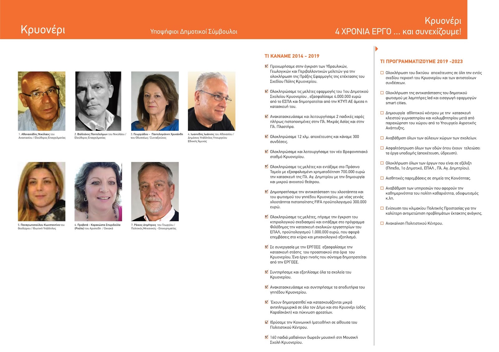 Ανοιχτοί Ορίζοντες Διονύσου: ΠΡΟΕΚΛΟΓΙΚΟ ΠΡΟΓΡΑΜΜΑ & ΥΠΟΨΗΦΙΟΙ ...