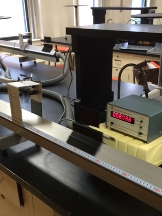 Physics Lab - a Good Place to Do Physics: Measuring the speed of a ...