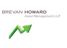 Richard C. Wilson's Blog : Brevan Howard Multi-Strategy Master Fund