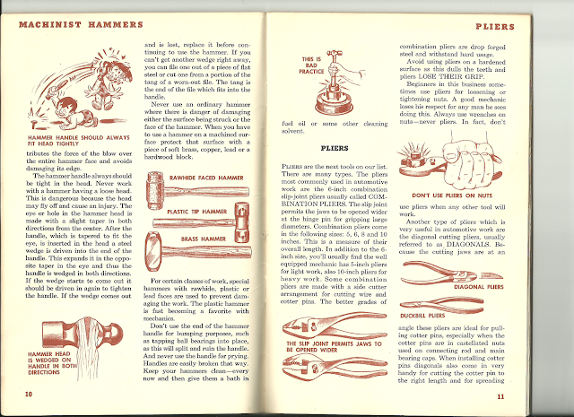 Drawn to Imagination: Tools 101 with Primitive Pete