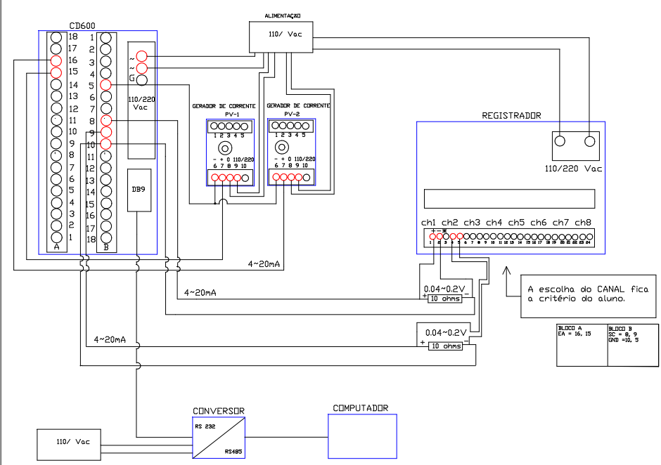 Meu aprendizado com CD600 ~ PORTIFOLIO