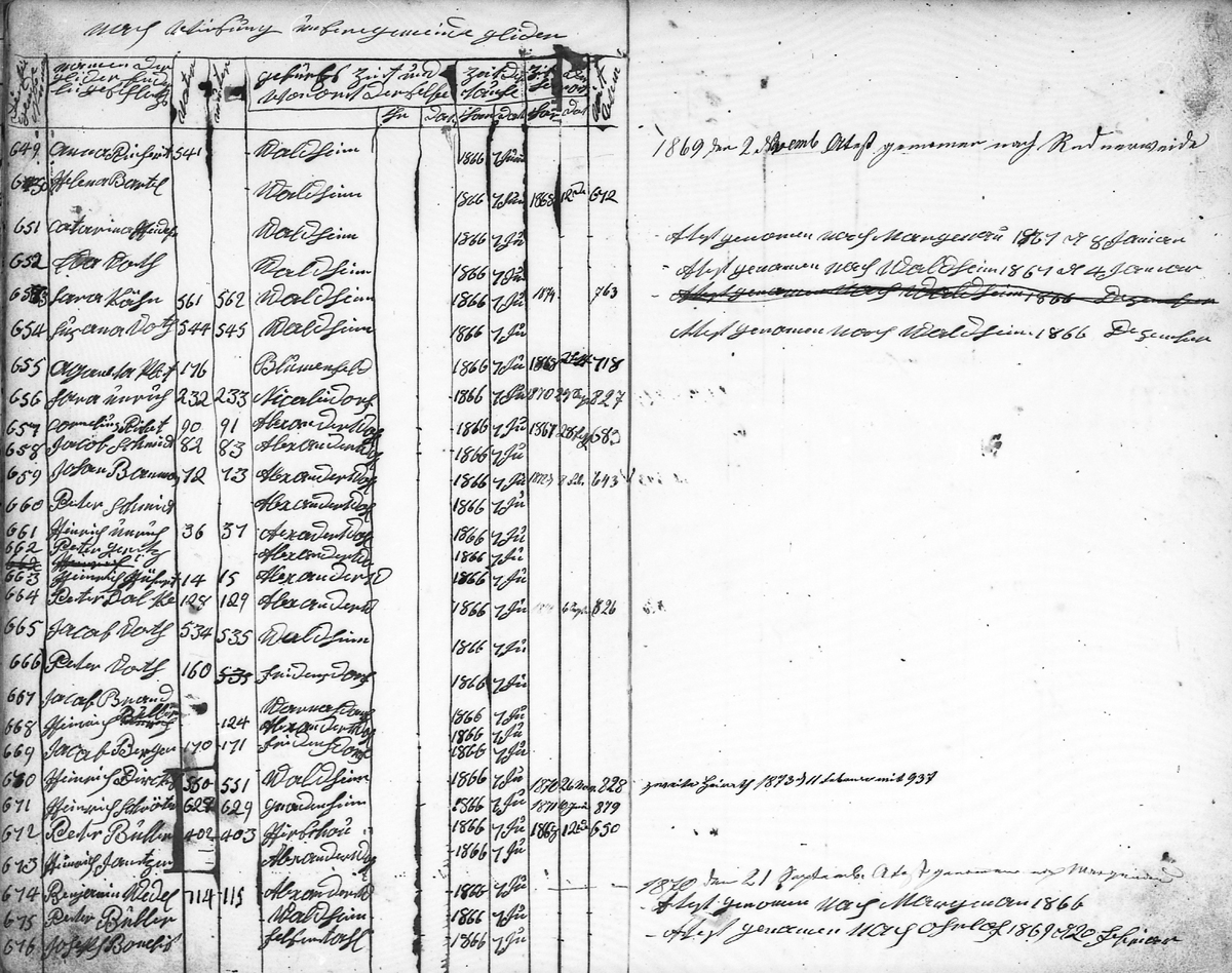 BULLER TIME: Peter Buller Baptism 2