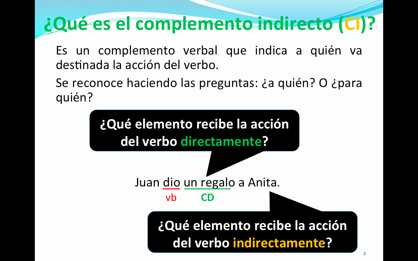CASTELLANO 6º EP: COMPLEMENTO INDIRECTO ( TEORÍA )