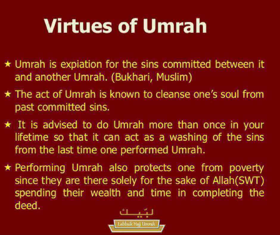 Reward of Performing Umrah