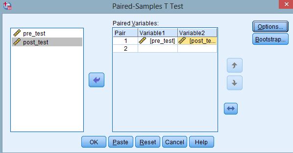 Analisis Paired Sample T-Test dengan SPSS - Semesta Psikometrika