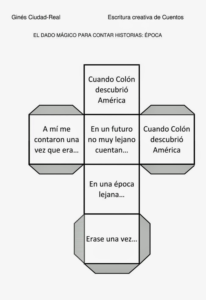 DADOS MÁGICOS PARA ESCRITURA CREATIBA