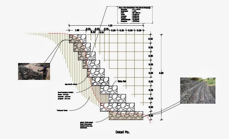 KUMPULAN CONTOH RAB BRONJONG: CONTOH RAB PEMBANGUNAN BRONJONG