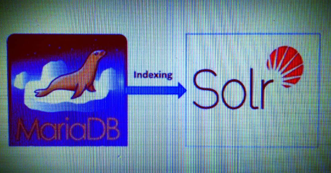 Technical Blogs Big Data Hadoop Java Solr Indexing Mariadb Table Data Into Apache Solr