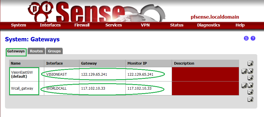 PFSense Solutions: Multi Wan Load Balancing