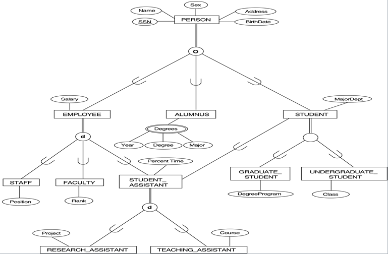 ETL Tech Blog: September 2012