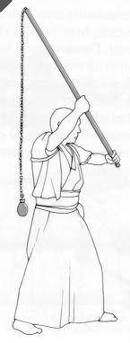 Phil osophy: Did Flails Exist?