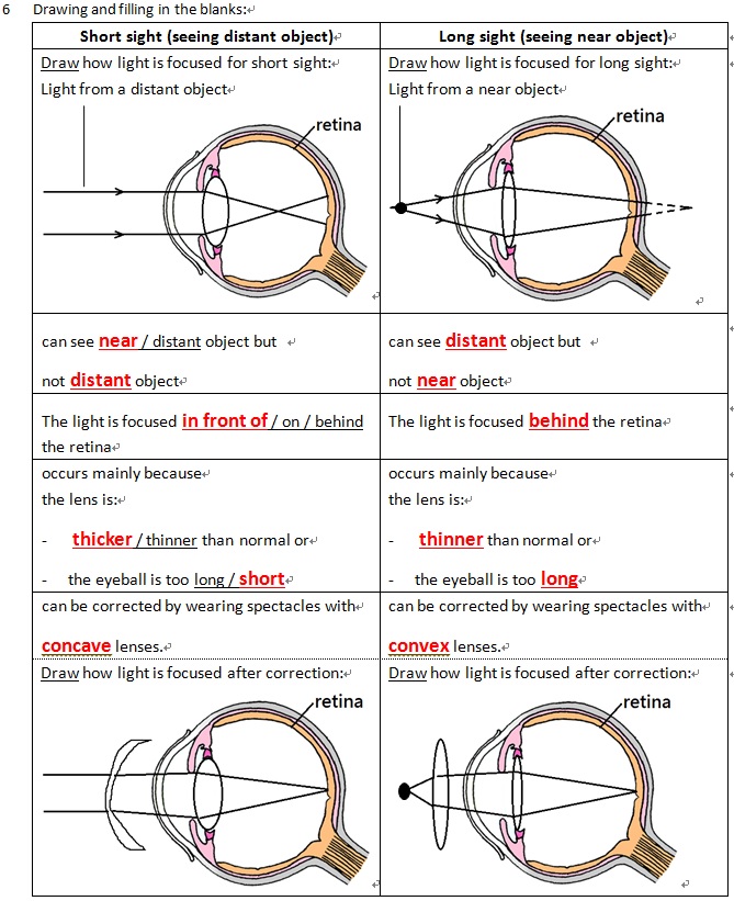 九記科學人: 6月 2016