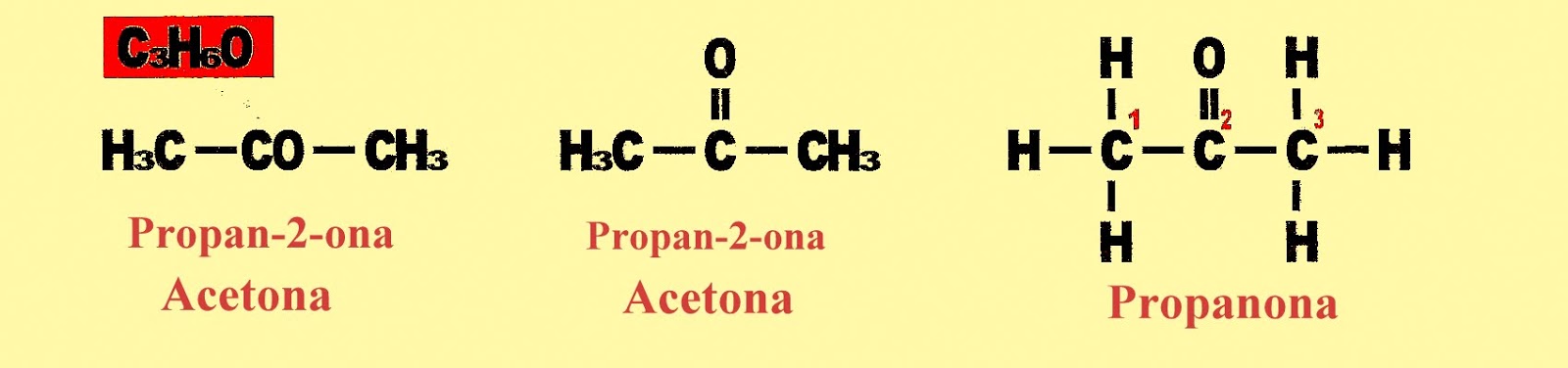 Aprendendo quimica on-line: Cetonas