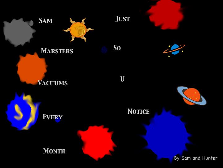 Room 1 MCS: Mnemonics