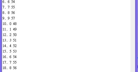 Blog of Wei-Hsiung Huang: Arduino - String Operation - strncpy(), strcpy(), and toCharArray()