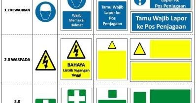 Terpopuler 21+ RambuKeselamatan Kerja K3, Rambu Peringatan