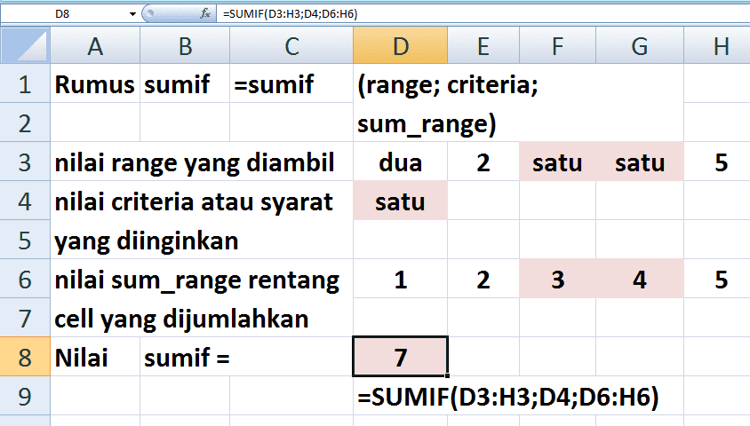 Daftar Rumus Excel | Rumus Matematika Microsoft Excel 2007 Bag Satu ...