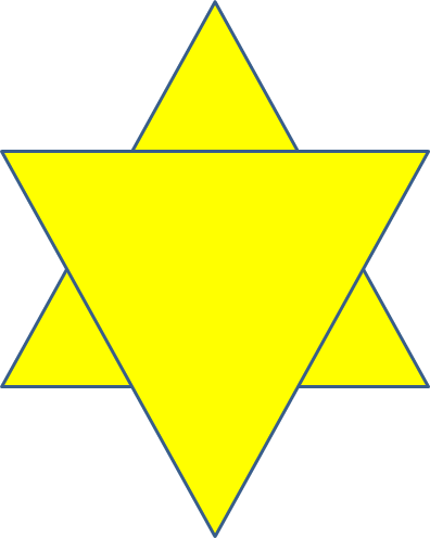 Modelo Esquema en Estrella