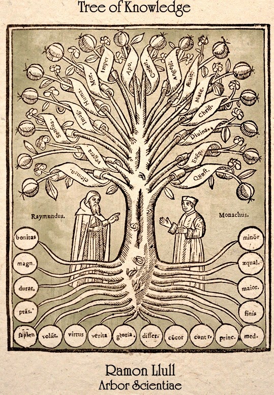 bensozia: Trees of Knowledge