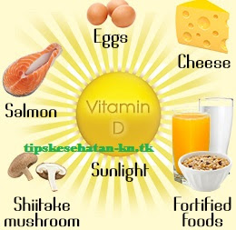 Manfaat Vitamin D Bagi Tubuh Kita - Tips Kesehatan-Ku