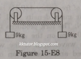 KKMishra's Tutorials: Solutions to Problems on "WAVE MOTION AND WAVES ...